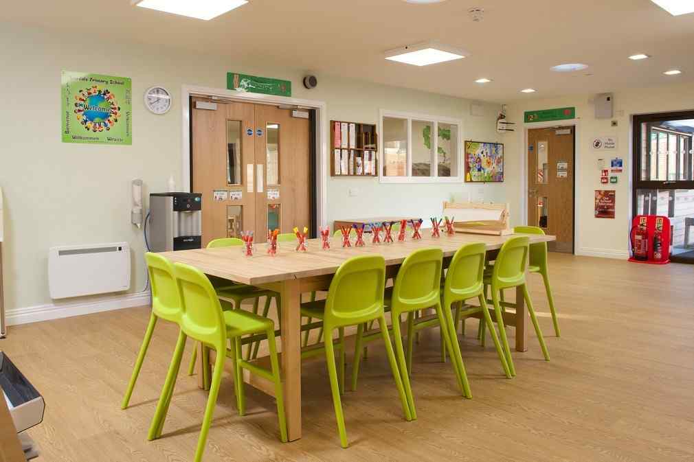 How to create an engaging classroom environment - The Stable Company